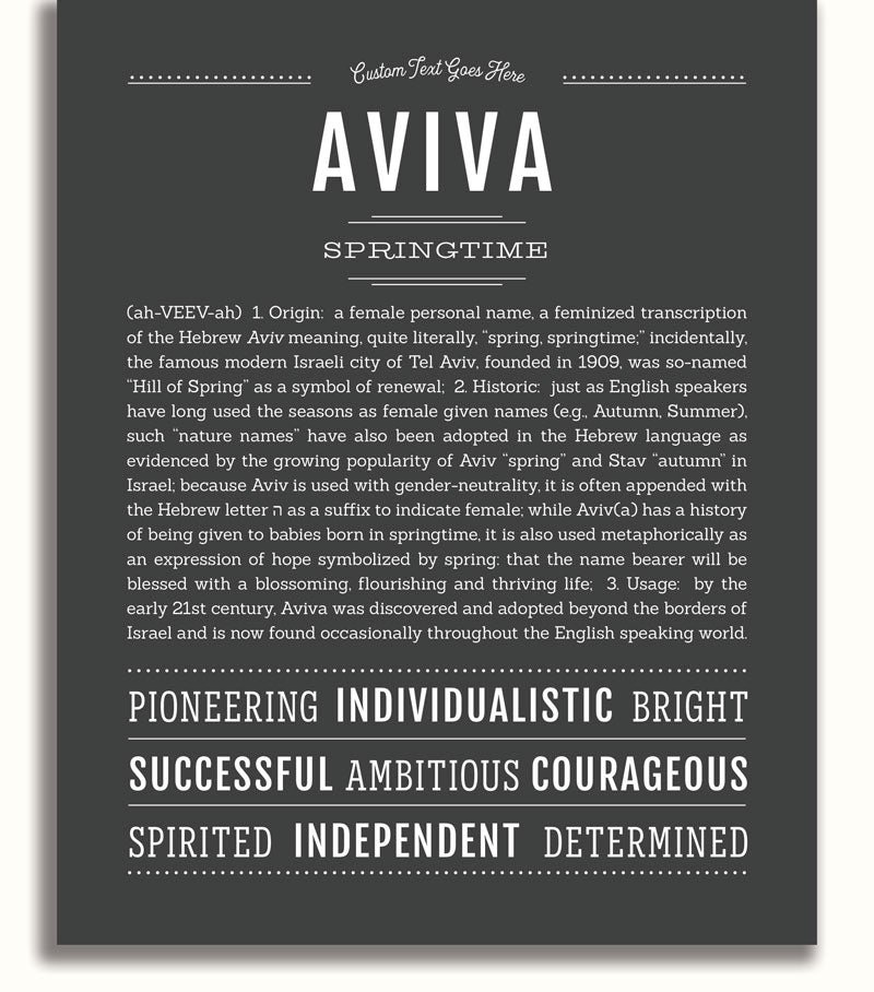 Aviva | Name Art Print – Name Stories
