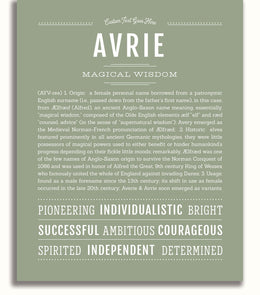 Avrie Personalized Name Meaning Art Prints – Name Stories