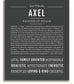 Axel Personalized Name Meaning Art Prints – Name Stories