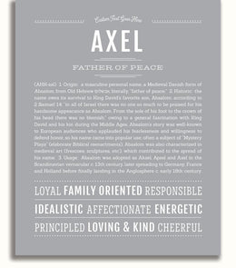 Axel Personalized Name Meaning Art Prints – Name Stories