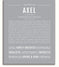 Axel Personalized Name Meaning Art Prints – Name Stories