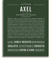 Axel Personalized Name Meaning Art Prints – Name Stories