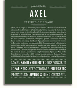 Axel Personalized Name Meaning Art Prints – Name Stories