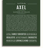 Axel Personalized Name Meaning Art Prints – Name Stories