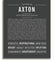Axton | Name Art Print – Name Stories