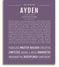 Ayden Personalized Name Meaning Art Prints – Name Stories