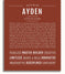 Ayden Personalized Name Meaning Art Prints – Name Stories