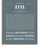 Ayva Personalized Name Meaning Art Prints – Name Stories