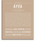 Ayva Personalized Name Meaning Art Prints – Name Stories