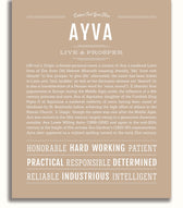 Ayva Personalized Name Meaning Art Prints – Name Stories