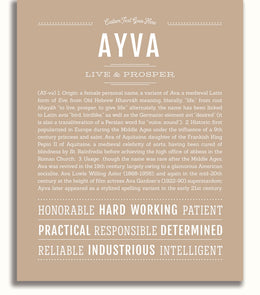 Ayva Personalized Name Meaning Art Prints – Name Stories