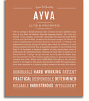 Ayva Personalized Name Meaning Art Prints – Name Stories