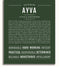 Ayva Personalized Name Meaning Art Prints – Name Stories