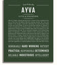 Ayva Personalized Name Meaning Art Prints – Name Stories
