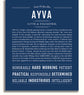 Ayva Personalized Name Meaning Art Prints – Name Stories
