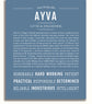 Ayva Personalized Name Meaning Art Prints – Name Stories
