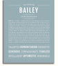 Bailey Personalized Name Meaning Art Prints – Name Stories