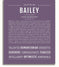 Bailey Personalized Name Meaning Art Prints – Name Stories