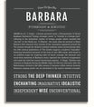 Barbara | Name Art Print – Name Stories