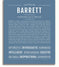 Barrett | Name Art Print – Name Stories