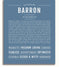 Barron Personalized Name Meaning Art Prints – Name Stories