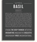 Basil Personalized Name Meaning Art Prints – Name Stories