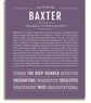Baxter Personalized Name Meaning Art Prints – Name Stories
