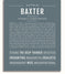 Baxter Personalized Name Meaning Art Prints – Name Stories