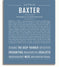Baxter Personalized Name Meaning Art Prints – Name Stories