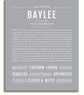 Baylee | Name Art Print – Name Stories