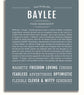 Baylee | Name Art Print – Name Stories