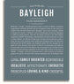 Bayleigh | Name Art Print – Name Stories