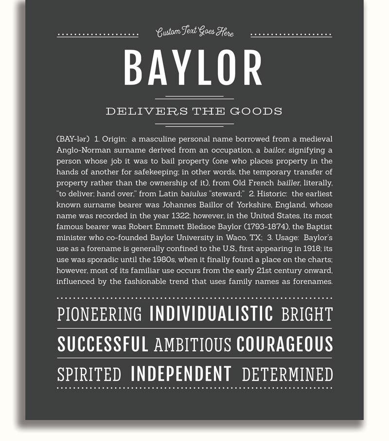 Baylor Personalized Name Meaning Art Prints – Name Stories