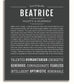 Beatrice Personalized Name Meaning Art Prints – Name Stories