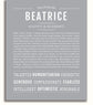 Beatrice | Name Art Print – Name Stories