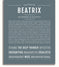Beatrix | Name Art Print – Name Stories