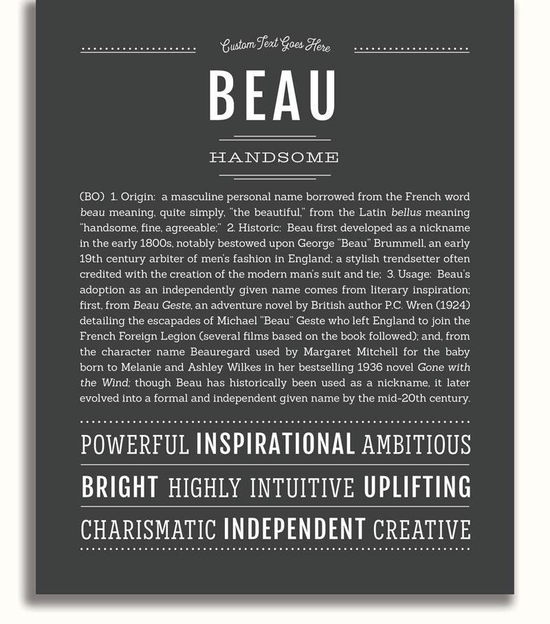 Beau Personalized Name Meaning Art Prints – Name Stories