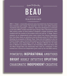 Beau Personalized Name Meaning Art Prints – Name Stories