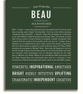 Beau | Name Art Print – Name Stories