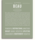 Beau Personalized Name Meaning Art Prints – Name Stories