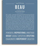Beau Personalized Name Meaning Art Prints – Name Stories