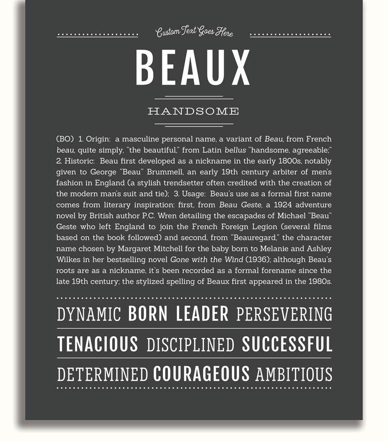 Beaux | Name Art Print – Name Stories