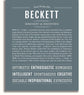 Beckett Personalized Name Meaning Art Prints – Name Stories