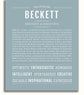 Beckett | Name Art Print – Name Stories