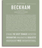 Beckham Personalized Name Meaning Art Prints – Name Stories