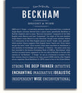 Beckham | Name Art Print – Name Stories