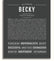 Becky | Name Art Print – Name Stories