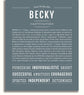 Becky Personalized Name Meaning Art Prints – Name Stories