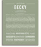 Becky | Name Art Print – Name Stories