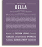 Bella Personalized Name Meaning Art Prints – Name Stories